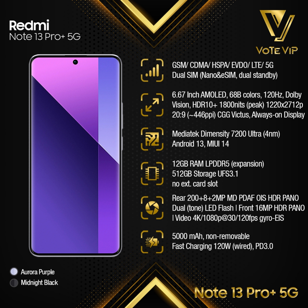 Jual Xiaomi Redmi Note 13 Pro Plus 5G 12/512 Garansi Resmi Xiaomi ...