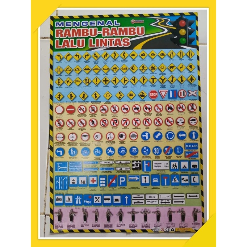 Jual Poster Rambu-rambu Lalu Lintas | Shopee Indonesia