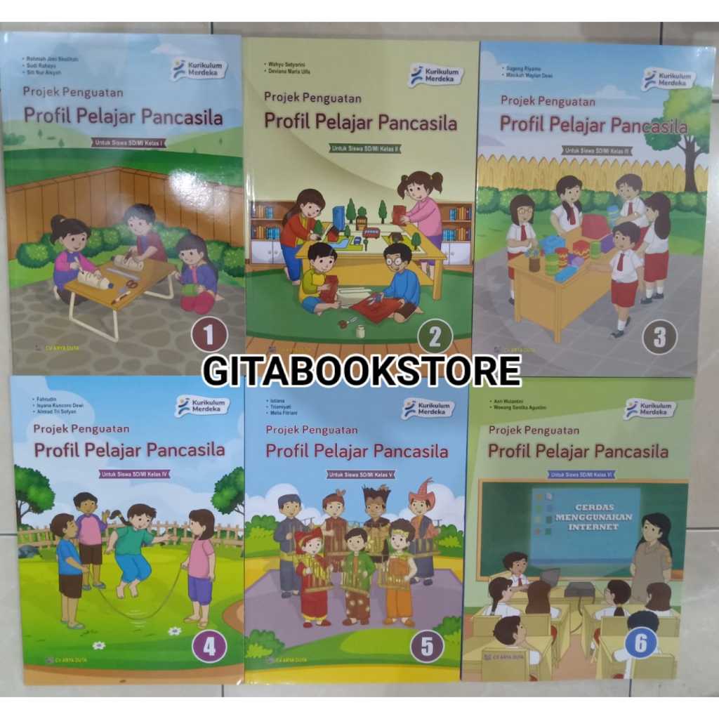 Jual Buku Projek Penguatan Profil Pelajar Pancasila P5 Untuk Siswa SD/MI Kelas 1-6 Kurikulum ...