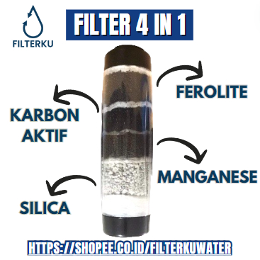 Jual Catridge 4 in 1 Ukuran 10 inch - Filter Air Ledeng - Filter Air ...