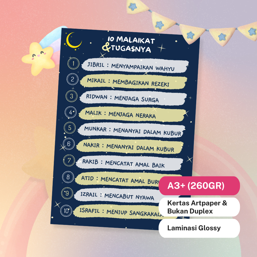 Jual POSTER LAMINASI 10 Nama Malaikat dalam Al Quran Islami / Poster ...