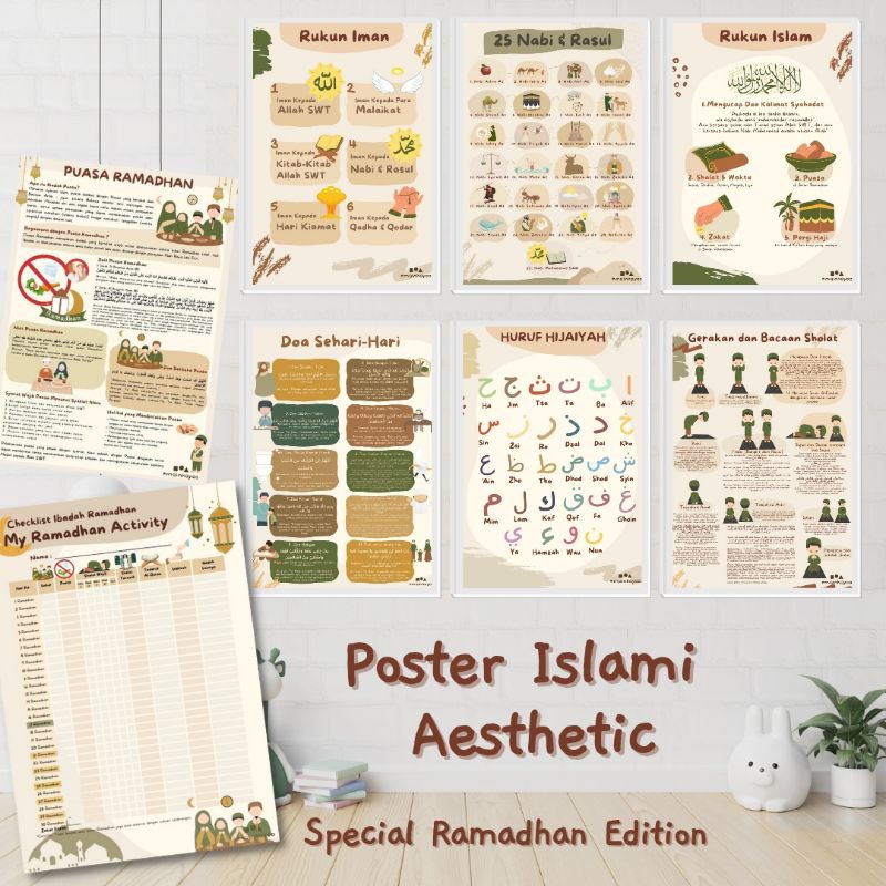 Jual Poster Edukasi Islami Aesthetic - Poster Edukasi Pendidikan Anak ...