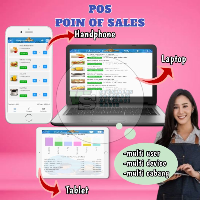 Jual POS Point Of Sale Aplikasi Retail Resto minimarket multi Cabang | Shopee Indonesia
