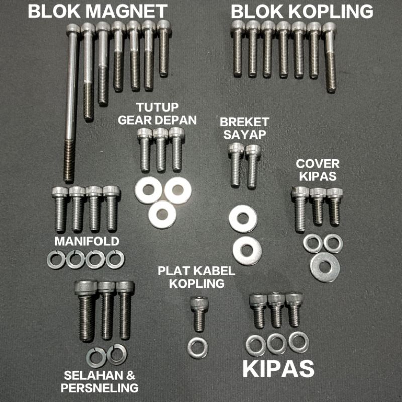 Jual Baut Mesin f1zr F1ZR Asli Stainless Grade 304 Kunci L | Shopee Indonesia
