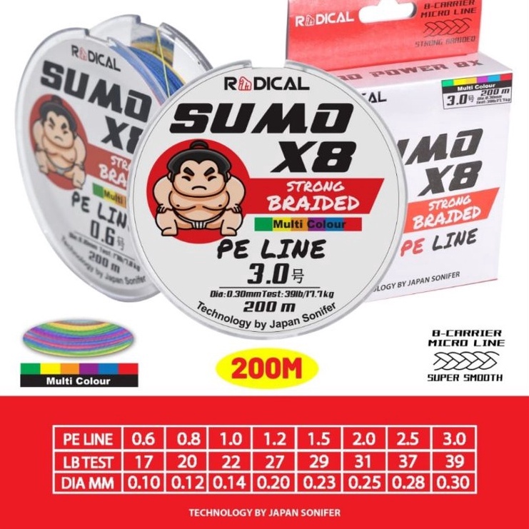 Jual MNB372 MEGA SALE pe sumo x8 multi colour warna pilihan 2 atau 3 meter | Shopee Indonesia