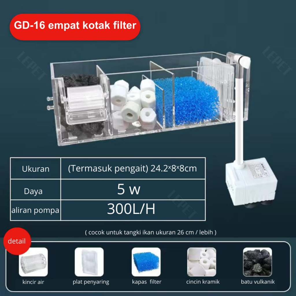 Jual SBT Hanging / GD15 / GD16 / GD17 / GD18 / GD19/ Hang on Filter Aquarium / Filter Gantung ...