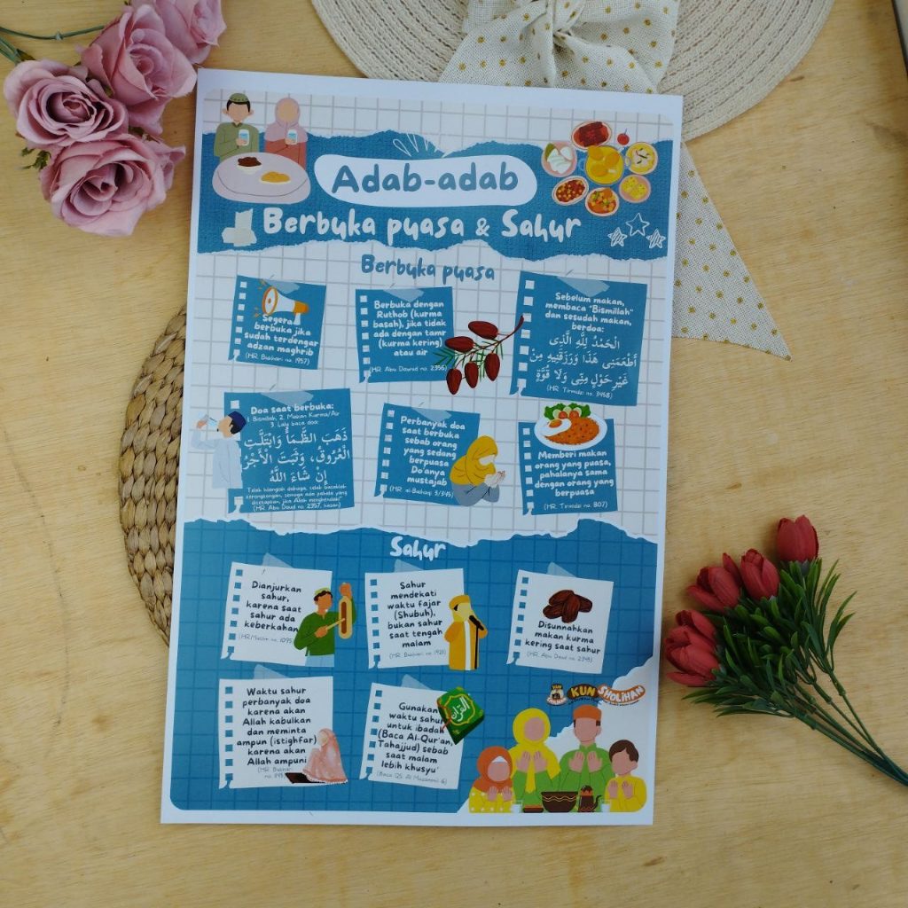 Jual Poster Adab-Adab Berbuka Puasa Dan Sahur | Shopee Indonesia