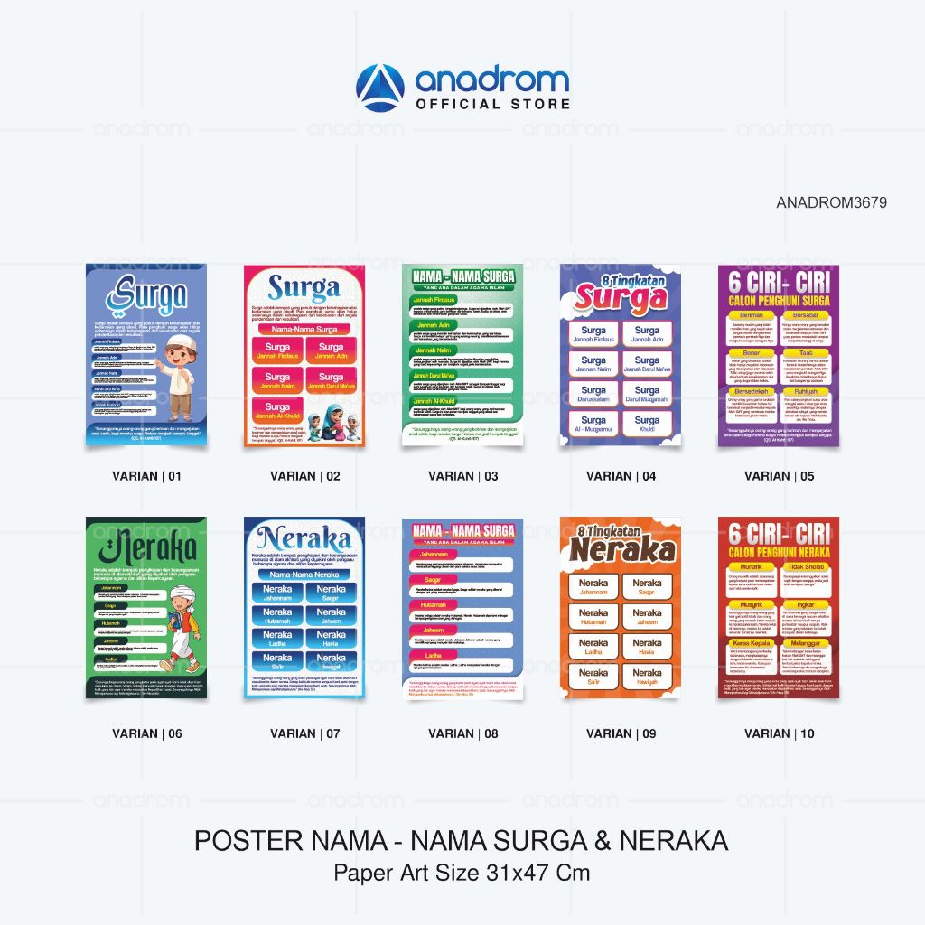 Jual Poster Nama - Nama Surga & Neraka | Poster Edukasi Islamic Anak ...