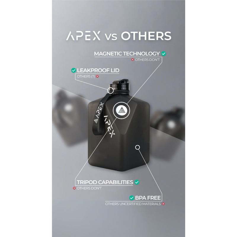 Jual APEX Bottle - Magnetic Tripod Water Bottle with BPA FREE | Shopee ...