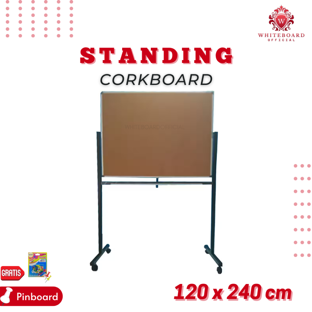 Jual Corkboard / Pin Board / Papan Memo / Papan Pengumuman / Papan ...