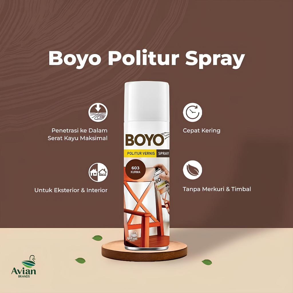 Jual Politur Boyo Spray 400cc | Plitur Boyo Spray | Plitur Boyo Semprot ...