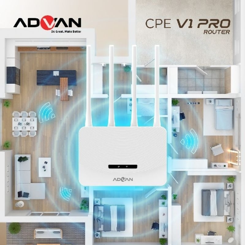Jual Advan CPE V1 Pro Modem Wifi 4G Unlock All Operator 4 Antena Modem ...
