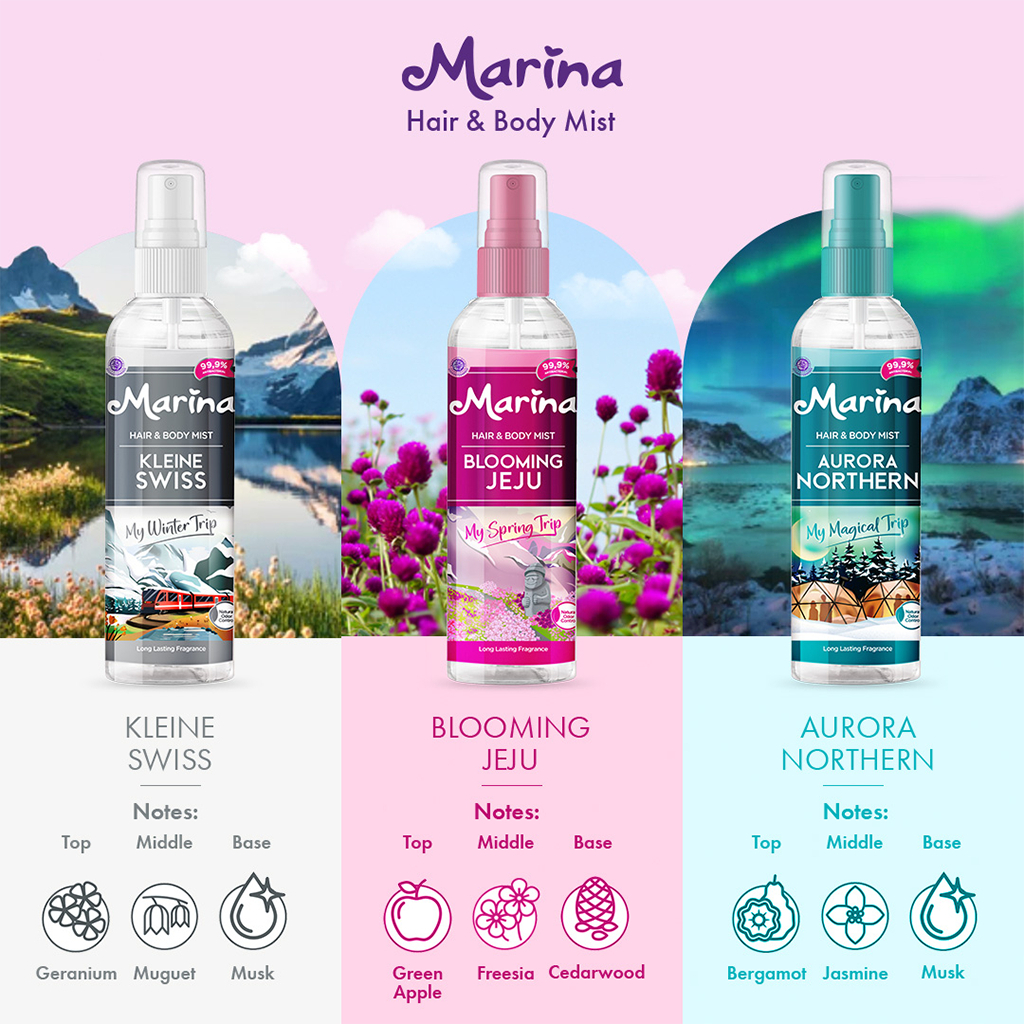 Jual MARINA Hair and Body Mist | Hijab Parfum | Long lasting Fragrance ...