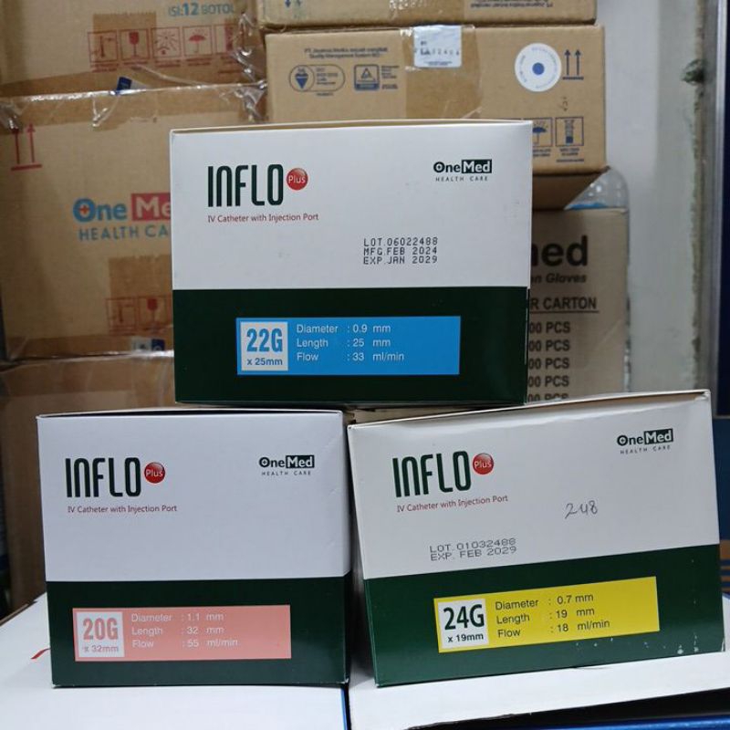 Jual Inflo Plus I.V Catheter Onemed Box isi 50's | Shopee Indonesia