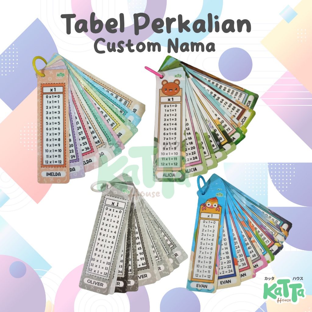 Jual Kartu Tabel Perkalian Pembagian Flash Card 1-10 Custom Nama dgn ...