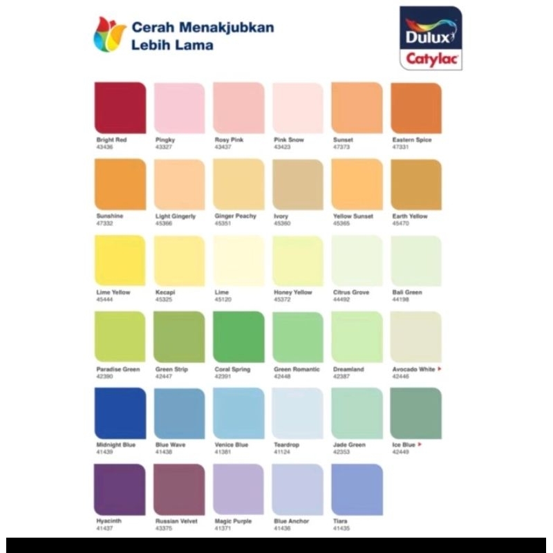 Jual Cat Dulux Catylac Tinting -5kg- Cat Interior Dulux Catylac 5kg ...
