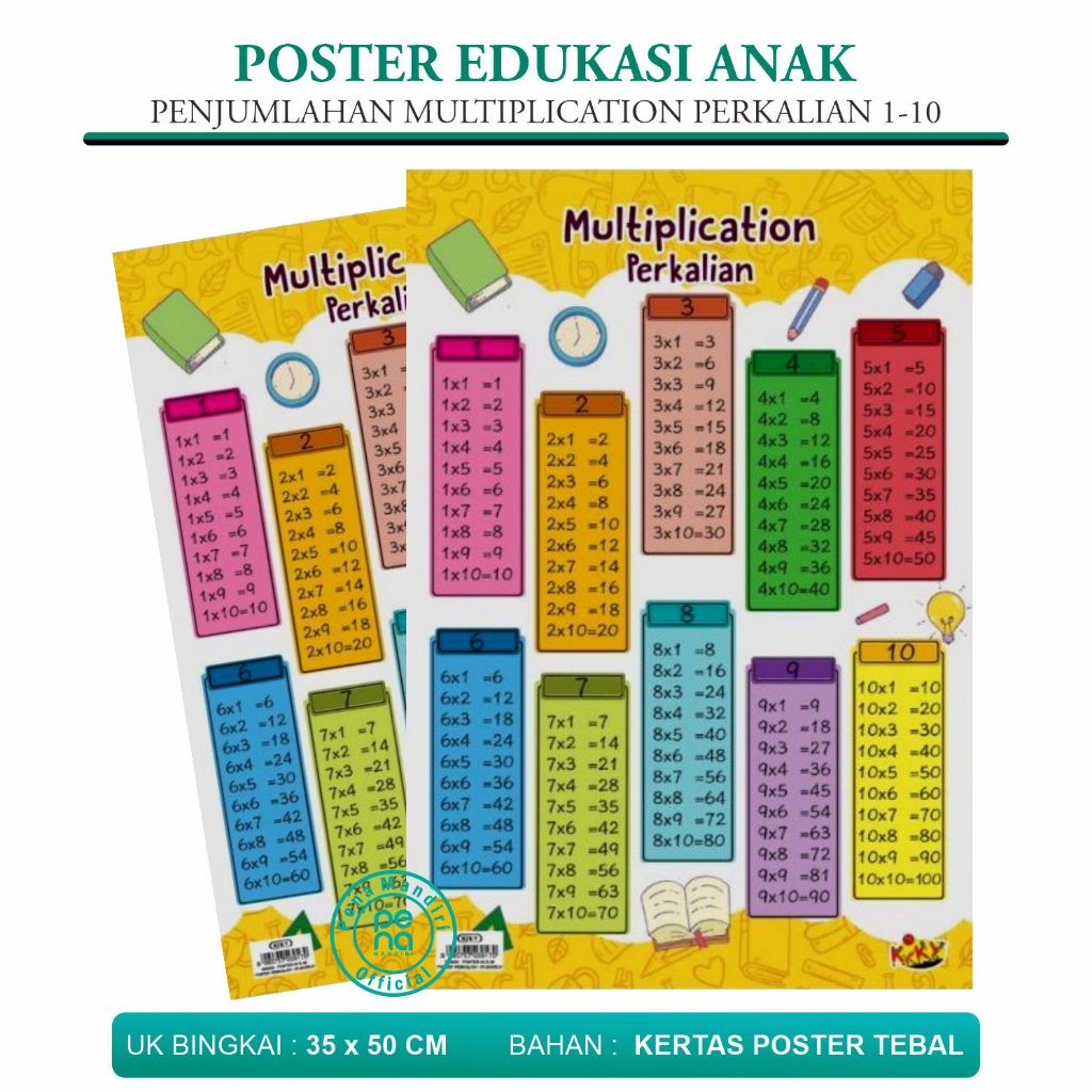 Jual Poster belajar perkalian Poster Edukasi Anak Perkalian | Shopee ...
