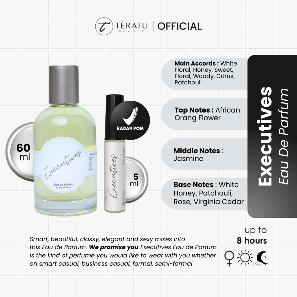 Jual TERATU BEAUTY Eau de Parfum EDP Executives (Starter Pack) 5ml ...