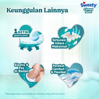 Jual Sweety Silver Comfort Cloud Soft Newborn NB - S 40 x 3 Popok ...