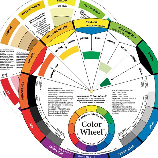 Jual Super Meriah Color Wheel for Mixing Guide Cakra Warna Panduan ...