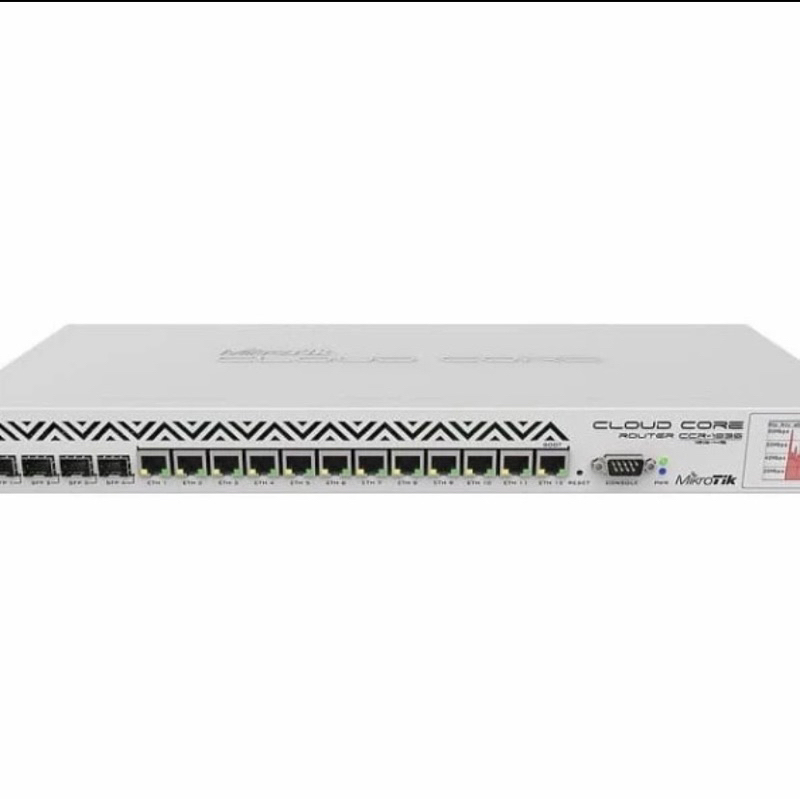 Jual Mikrotik ccr1036-8g-2s+ | Shopee Indonesia