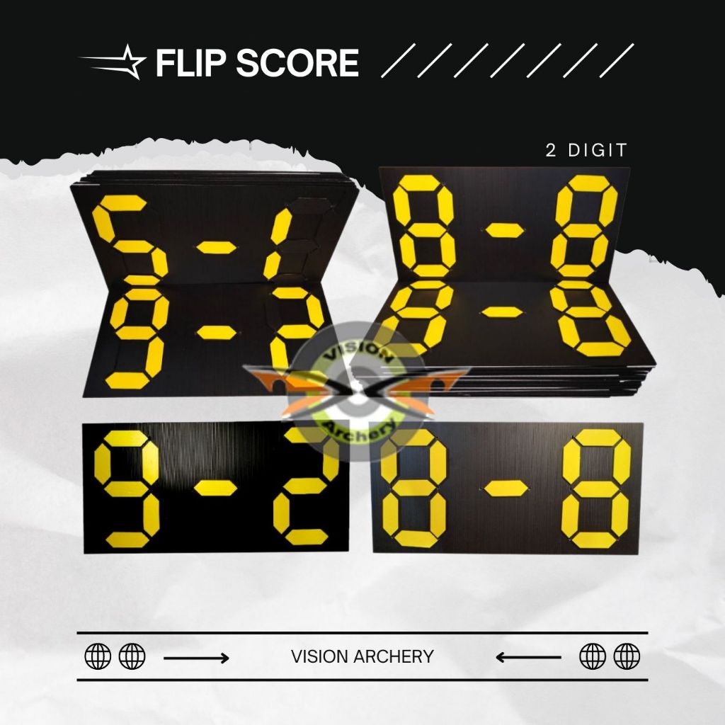 Jual FLIP SCORE PANAHAN - Score Board Archery Papan Skor Nilai | Shopee ...
