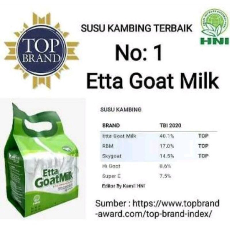 Jual Etta Goat Milk (EGM) | Susu Kambing Ettawa HNI HPAI Isi 10 Sachet ...