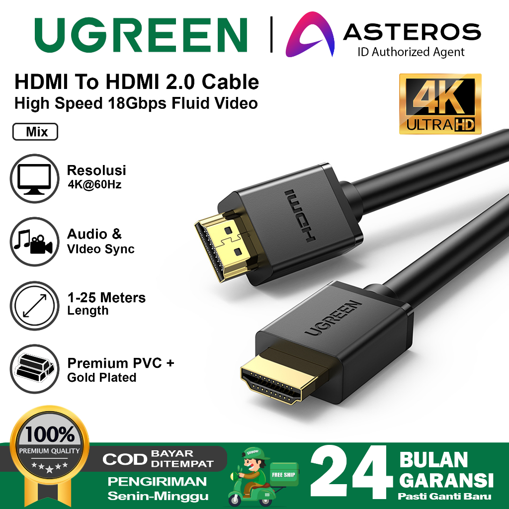 Jual UGREEN Kabel HDMI To HDMI 4K 60Hz 18Gbps Ultra HD 10 Meter 10110 | Shopee Indonesia