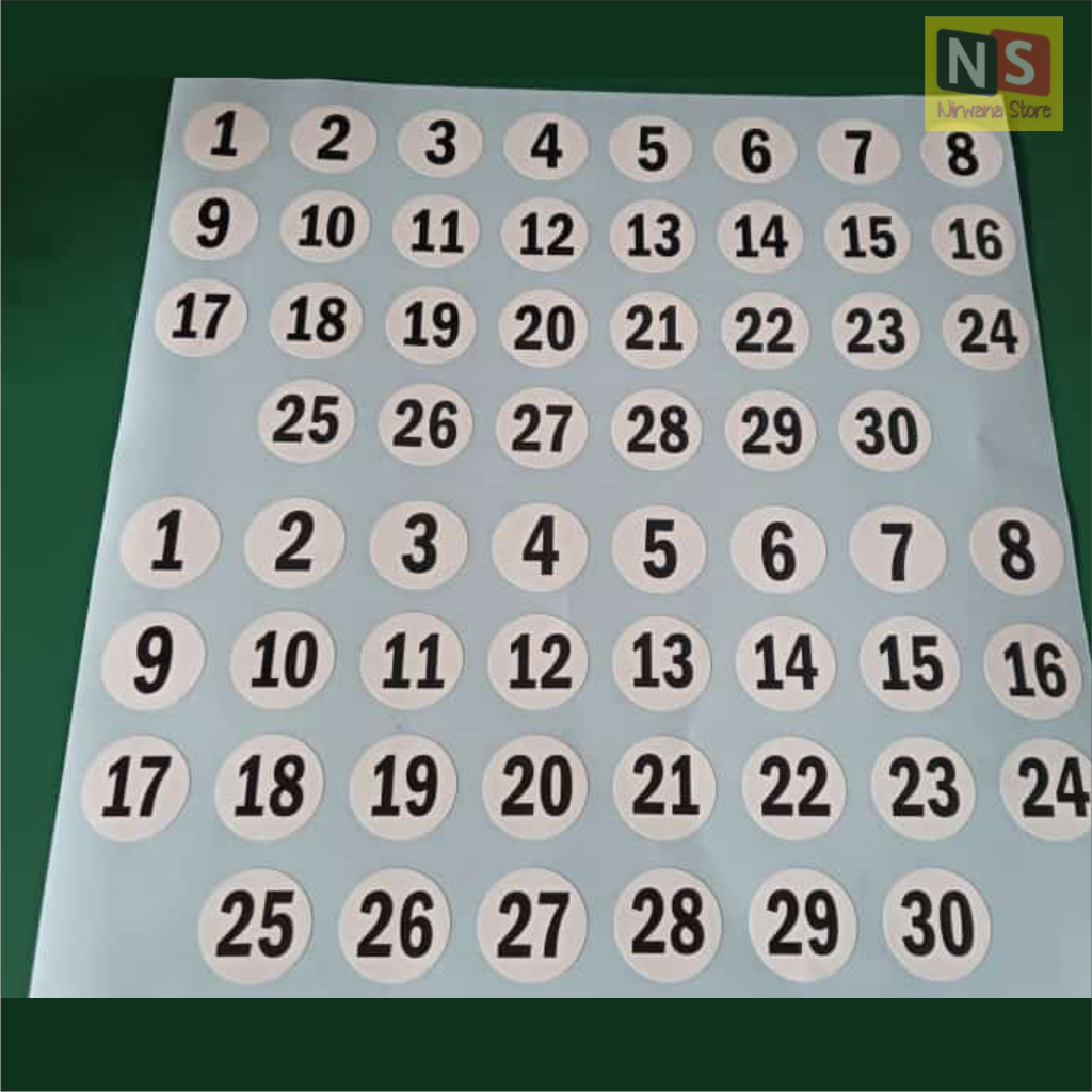 Jual Stiker & Label - Cutting Stiker Angka Bulat - Ukuran 2 cm- 4 cm ...