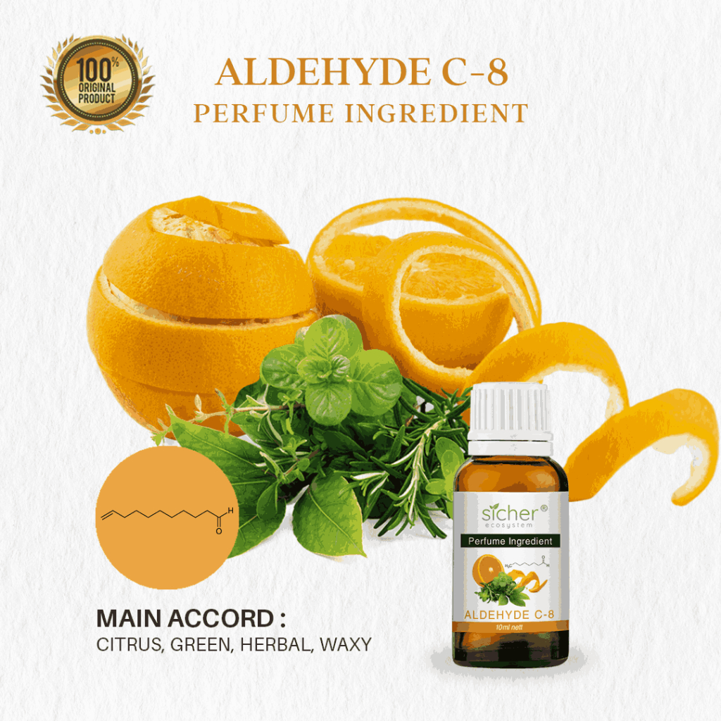 Jual Sicher RAW Material / Perfume Ingredient / Natural Isolate Oil ...