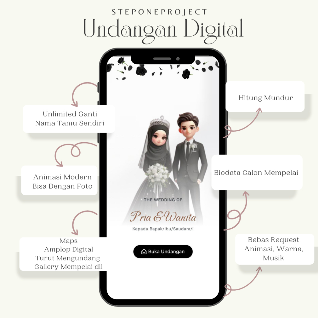 Jual Undangan Digital/Web/Link dan Video Custom Bisa dengan FOTO ...