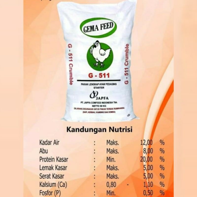 Jual Repack 1 Kg Pakan Ayam Pedaging 511B , 511D BR 1 WN G511 G-511 ...