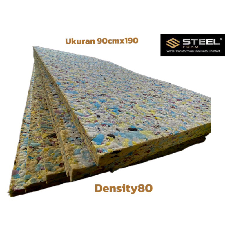 Jual BUSA FOAM REBOUNDED TEBAL 3CM UKURAN 90CMX190CM PADAT ANTI KEMPES ...