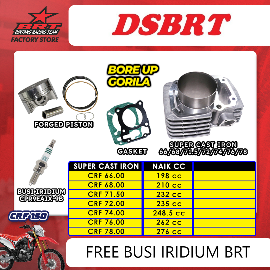 Jual Blok BRT Cast Iron CRF 150 Verza New Megapro BORE UP Gorila 66 68 71.50 72 74 76 78 MM ...