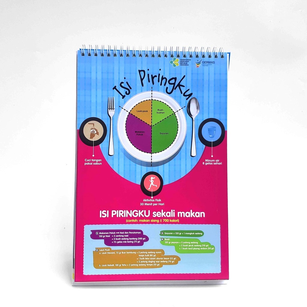 Jual Media Edukasi : Lembar Balik Isi Piringku | Shopee Indonesia