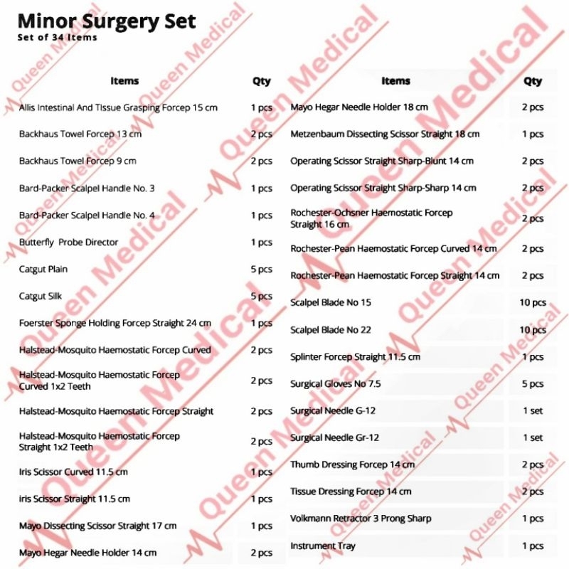 Jual Minor Surgery (Set of 34 Items) Marwa | Shopee Indonesia