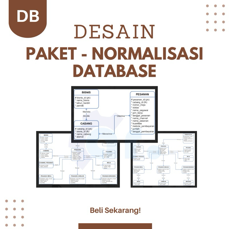 Jual DESAIN PAKET NORMALISASI DATABASE/ UNNORMALIZED FORM/1NF 2NF 3NF/KET DLL | Shopee Indonesia