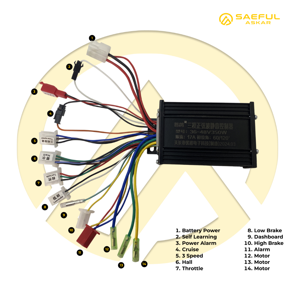 Jual Controller BrushLess/BLDC Sinus Remote Multi Universal Sepeda ...