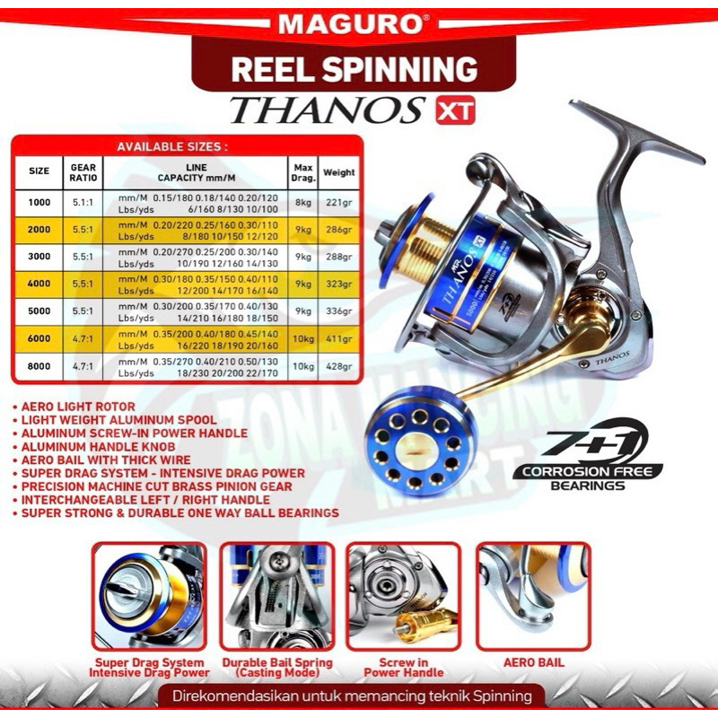 Jual Reel Pancing MAGURO THANOS XT 5000 Saltwater Mega Gear Power ...