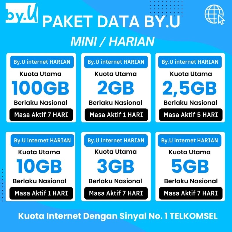 Jual PAKET DATA BY.U MINI HARIAN NASIONAL 24JAM ISI ULANG KUOTA BYU ...