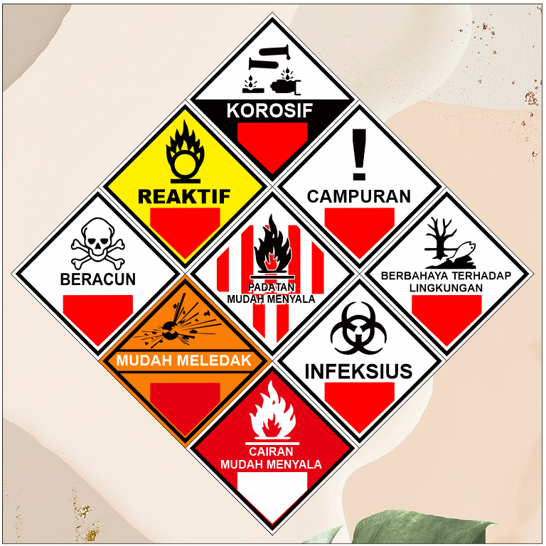 Jual Stiker limbah b3 logo limbah berbahaya waterproof | Shopee Indonesia