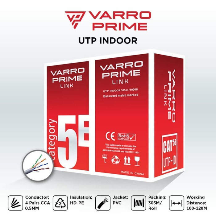 Jual Kabelan varro cat5e indoor 2,5 meter | Shopee Indonesia