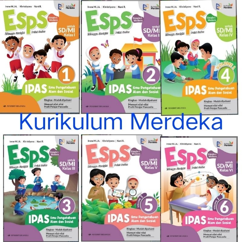 Jual ESPS IPAS Ilmu Pengetahuan Alam Dan Sosial SD Kelas 1 2 3 4 5 6 Kurikulum Merdeka Erlangga ...