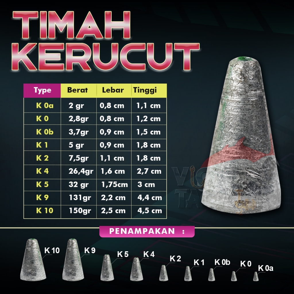 Jual Timah Pemberat Pancing Model Kerucut Kecil Kemasan untuk Mancing ...