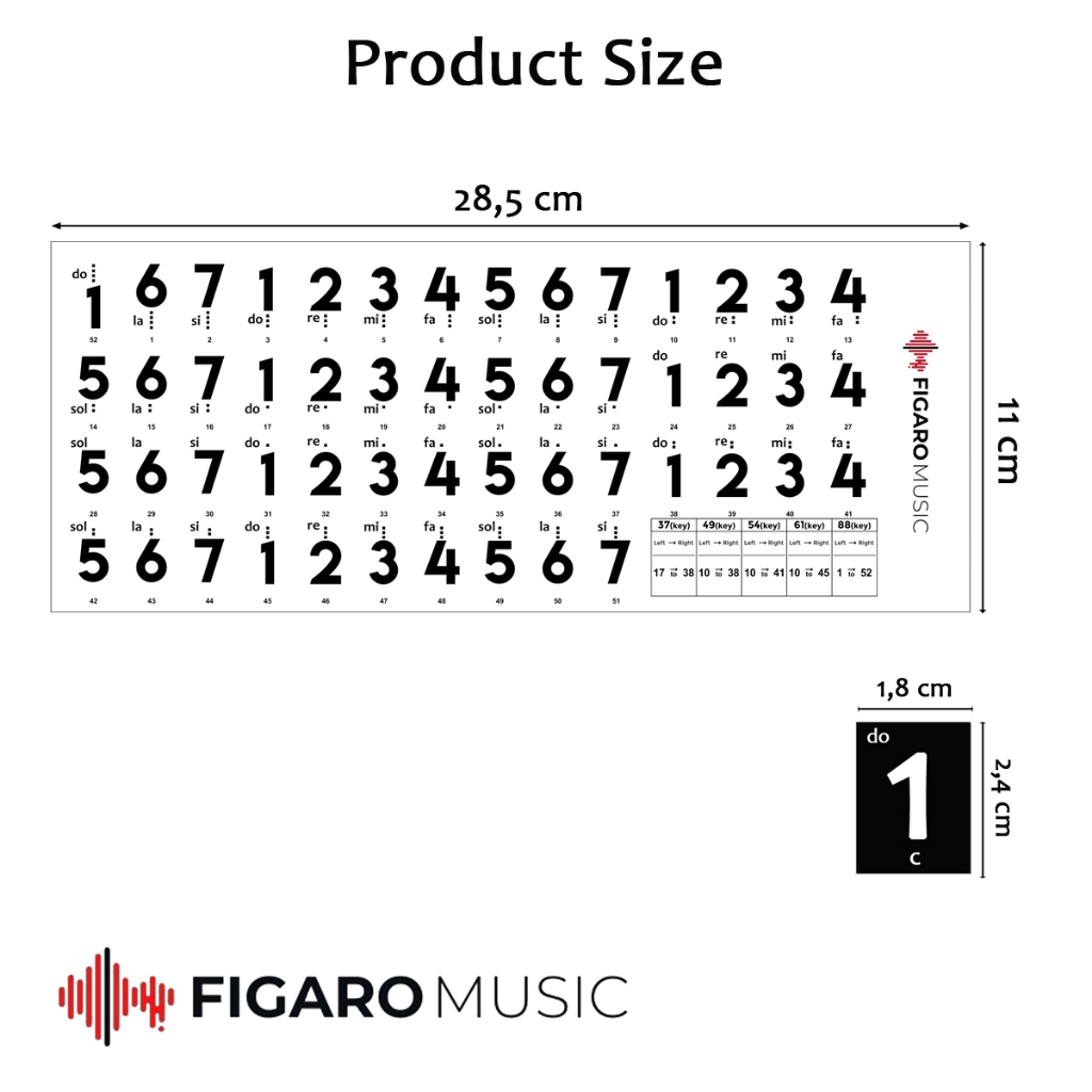 Jual Stiker Tuts Piano Keyboard Sticker Number Notation - Notasi Angka ...