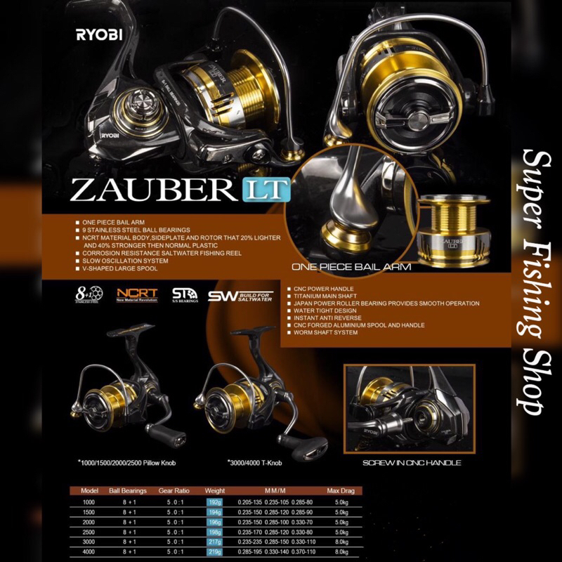 Jual Reel Ryobi Zauber LT Power Handle 3000 4000 | Shopee Indonesia