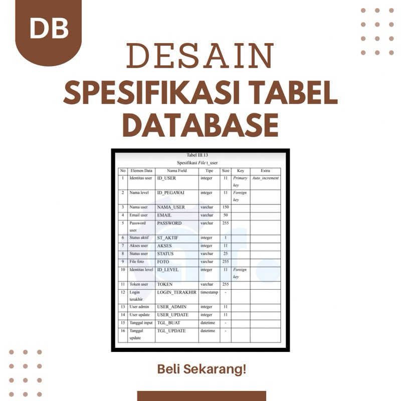 Jual DESAIN SPESIFIKASI TABEL DB/ DATABASE/ DIAGRAM/ MYSQL/ DLL ...