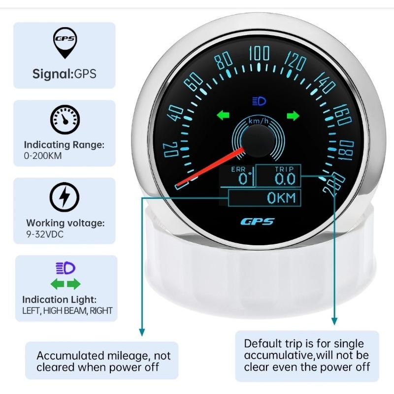 Jual speedometer digital analog semua kendaraan bisa pakai PNP . mobil ...