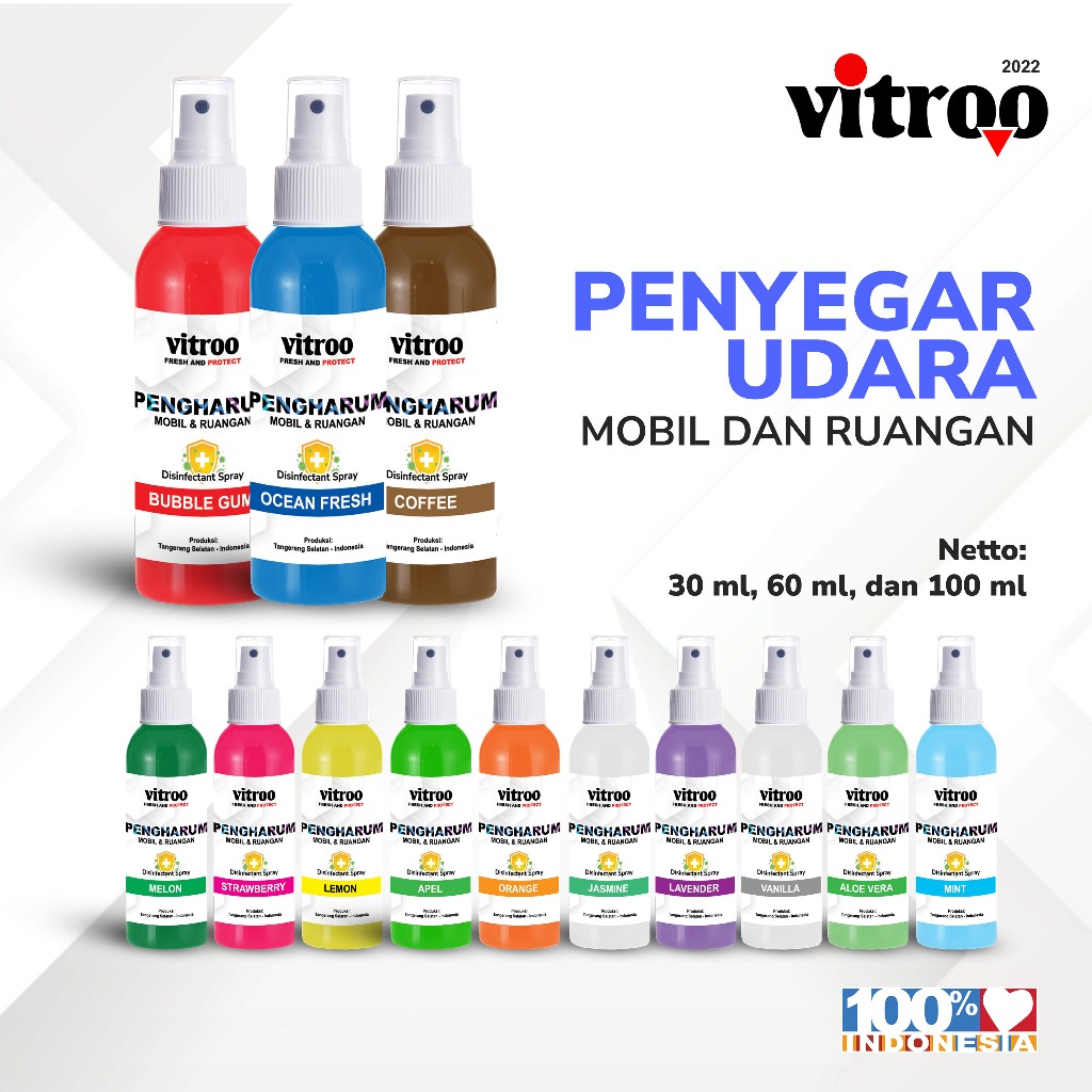Jual Vitroo Parfum Pengharum Ruangan Botol Spray Semprot Pewangi Mobil ...