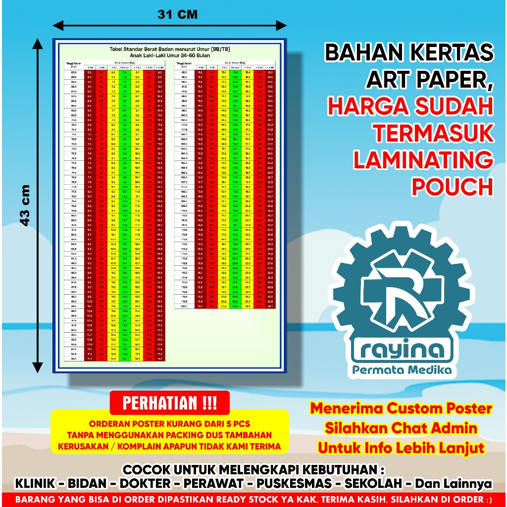 Jual Poster Tabel Standar Berat Badan Menurut Umur (BB TB) Anak Laki ...
